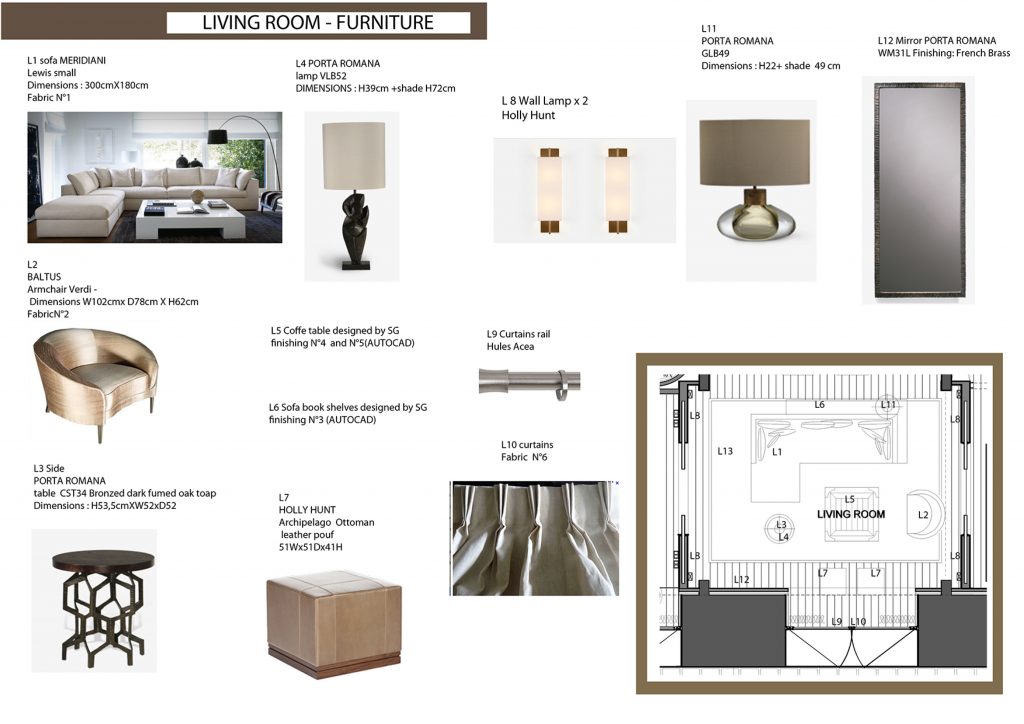 Seven Key Steps To Help You Succeed In Your 3d Visualization Projects Architectural